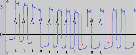 Weather Sensor From Oregon Scientific Problems Decoding Device Hacking Arduino Forum