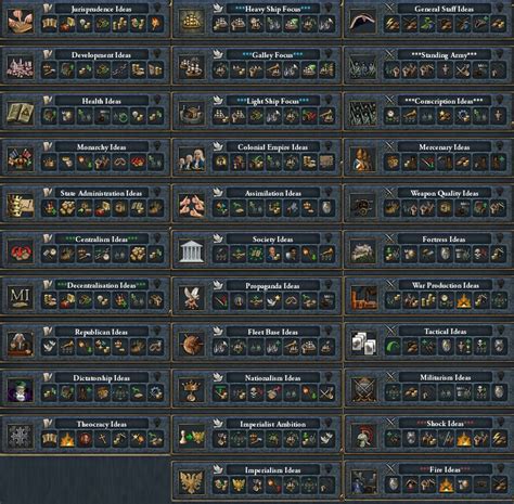 europa universalis iv mod spotlight 28th of april 2023 idea