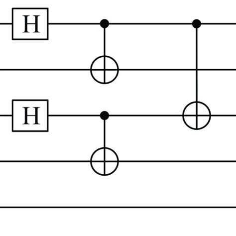 Circuit Diagram Representation For The Preparation Of The Five Qubit Download Scientific