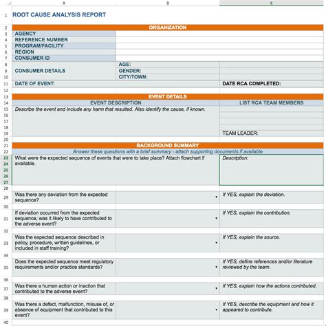 Effective Root Cause Analysis Templates Forms Examples With Root Cause Report Template