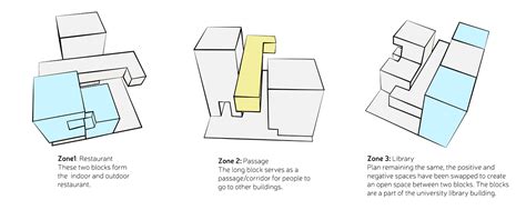 Form And Space Transition Behance