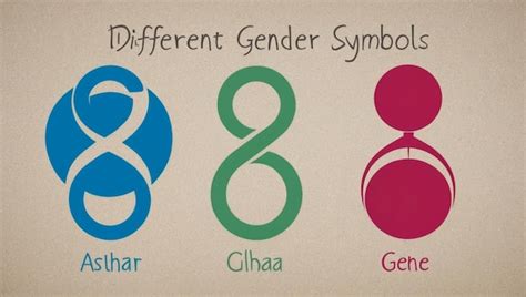 Stylized Gender Symbols Representing Unity And Diversity In Relationships Premium Ai Generated