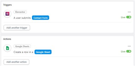 Top 10 Ways To Automate Your Elementor Forms And Popups