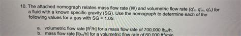 Solved 10 The Attached Nomograph Relates Mass Flow Rate W
