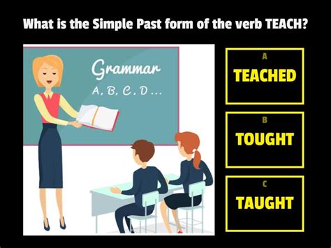 IRREGULAR VERBS Quiz