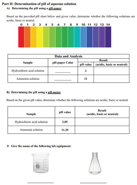 Solved Part II: Determination of pH of aqueous solution A) | Chegg.com