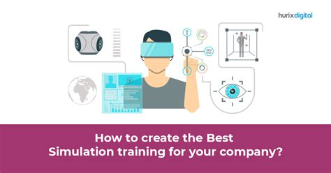 10 Steps To Create A Stellar Simulation Training For Your Employees Hurix Digital