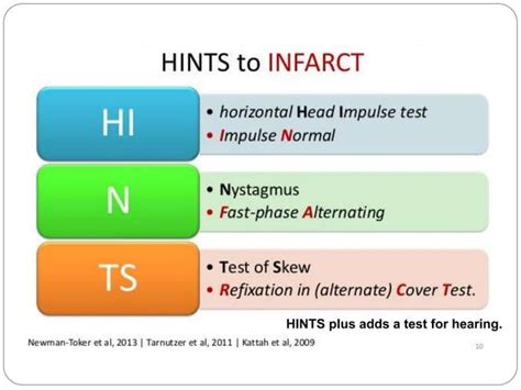 Acute Transient Vestibular Syndrome Pptx Brain And Nervous System Disorders Diseases And
