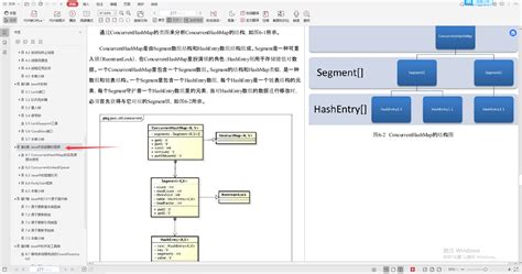 阿里巴巴首推《java进阶必备宝典》包含六大核心技术，从理论到实战！ “java进阶必备宝典 csdn博客