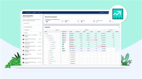 Salesforce Unveils Sales Planning Within Crm To Help Companies Build