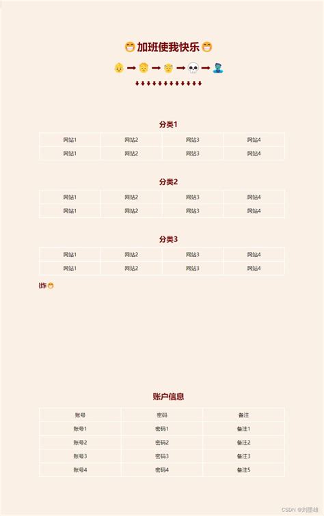 Htmlcss实现网站收藏夹功能怎么用html做一个收藏夹 Csdn博客
