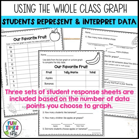 1st Grade Math Data And Graphing Activities Graphing Favorite Fruit Fun Times In First