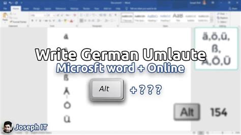 How To Write Umlaut In English Keyboard Anywhere German Umlaut Characters In Keyboard