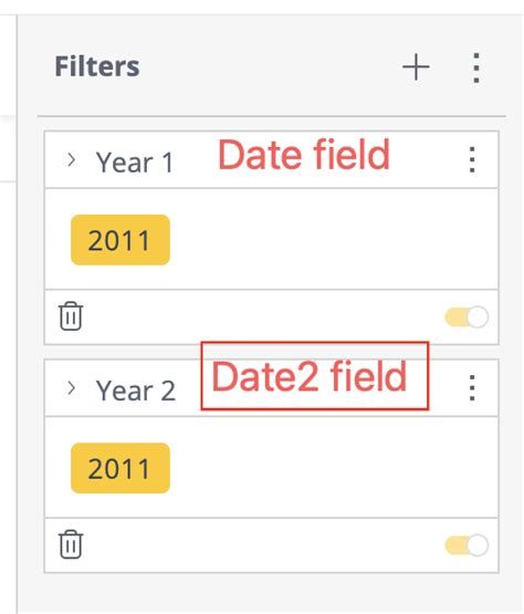 Filtered Measure Sisense