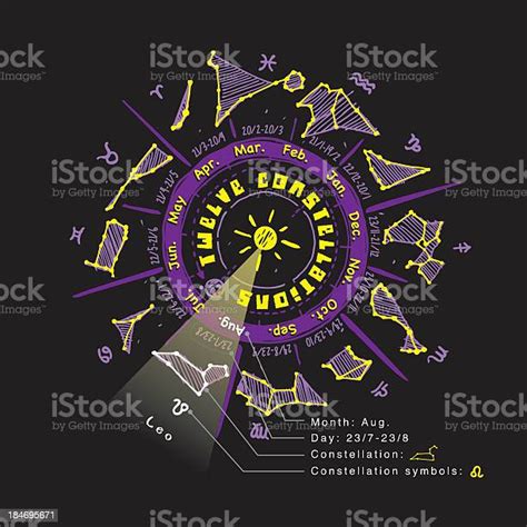 Constellation Compass Stock Illustration Download Image Now Wheel