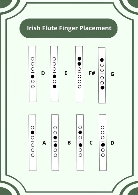 Flute Fingering Chart And Flashcards Stepwise Publications 47 Off