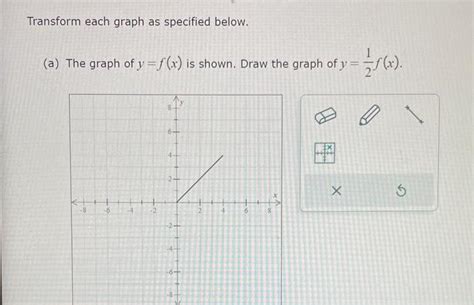 solved transform each graph as specified below a the