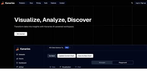 Top 12 Ai Powered Data Analytics Tools For 2025