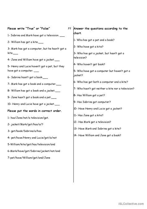 Have Got Has Got Chart English Esl Worksheets Pdf Doc