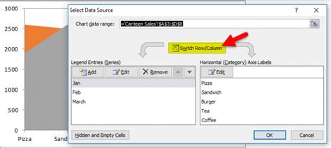 Area Chart In Excel How To Make Area Chart In Excel With Examples