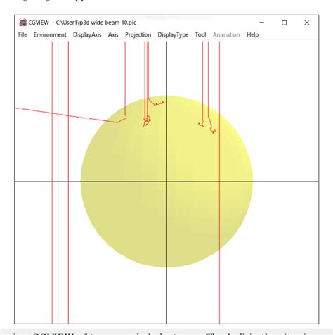 Figure 1 From Micron Scale Monte Carlo Simulations For Additive Manufacturing Using Electron