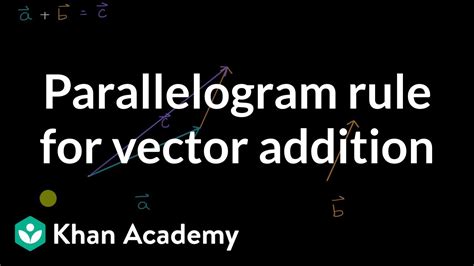 parallelogram rule for vector addition vectors precalculus khan academy youtube