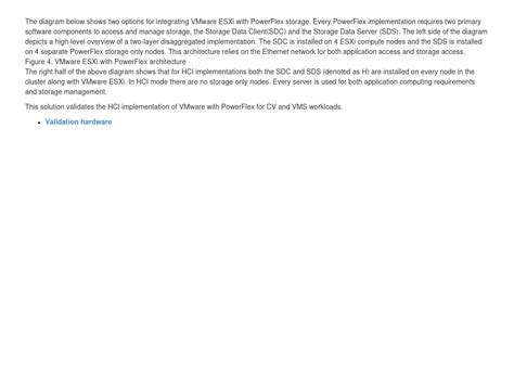 Hci Solution With Vmware Esxi And Dell Powerflex Dell Technologies Cv Dvds Platform With