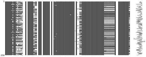 GitHub Feeblefruits Airbnb Ct Exploratory Data Analysis Of Airbnb Dataset Of Cape Town