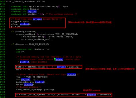 Openssl Heartbleed漏洞（cve 2014 0160）简要分析和检测traxer的博客 Csdn博客