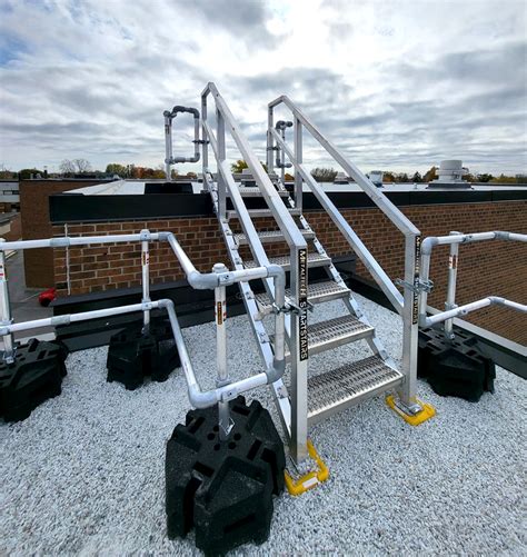 Safety Guardrails Systems Action Scaffold