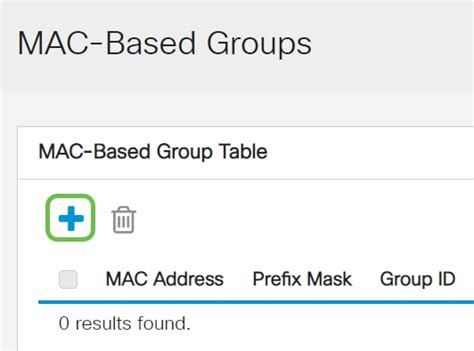 Mac Based Vlan Groups On A Cisco Business Switch Cisco