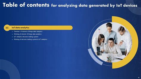 Top 10 Iot Devices Powerpoint Presentation Templates In 2025