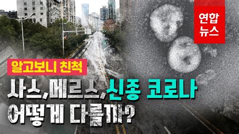 ‘신종 코로나바이러스와 ‘사스·‘메르스 무슨 차이 있을까 연합뉴스 Yonhapnews Youtube