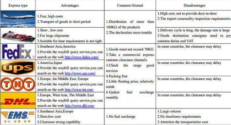 Dmx Controller Dmx Repeater Dmx Signal Distributor Dmx124 Ac100 240v 4ch 4 Output Ports Dmx