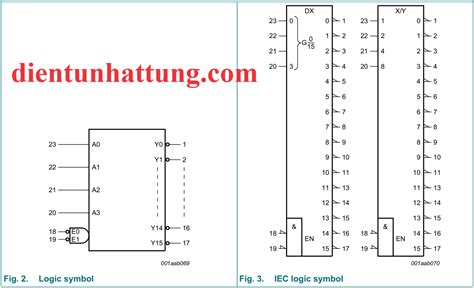 Ic SỐ Sn74ls154 4 Sang 16 Ic CỔng Logic MỞ RỘng Dip