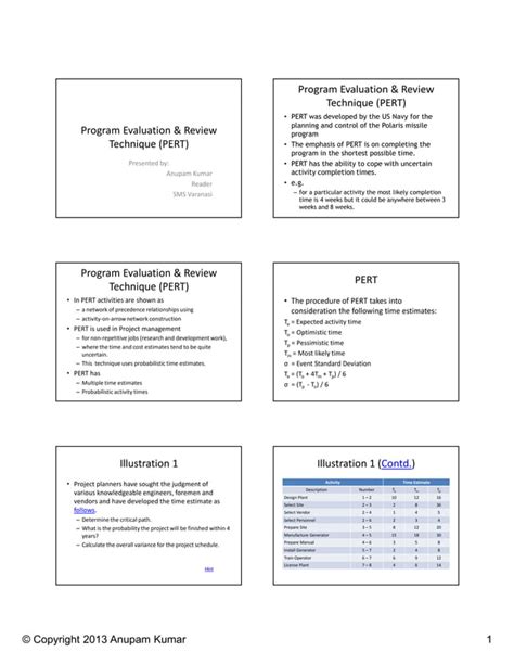 Programme Evaluation And Review Technique Pert Pdf