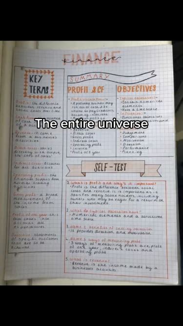 Learn Gis An Introduction To Gis Artofit