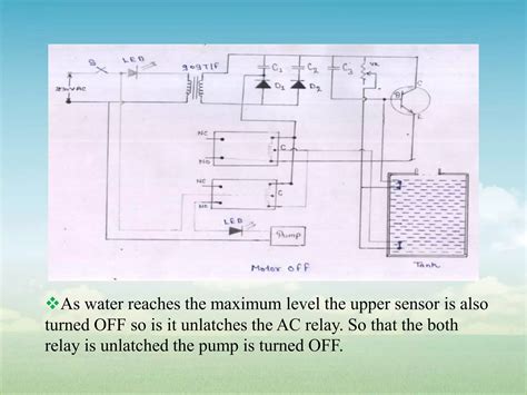 Water Level Automatic Pump Controller Pptx
