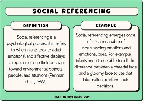 Social Referencing In Psychology Definition And Examples 2026