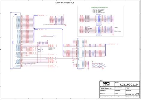 Electrical Schematic Of PowerPC GNU Linux Notebook PPT