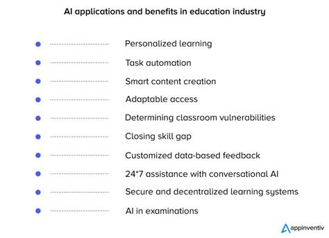 Anshuman Anand On Linkedin Artificialintelligence Ai Education Training Inclusivelearning…