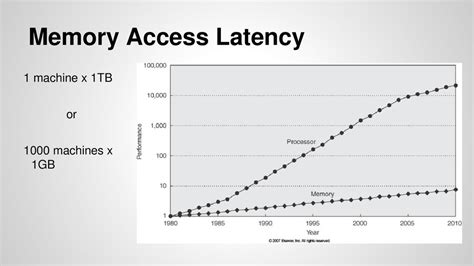 Cloud Computing John Mcspedon Ppt Download
