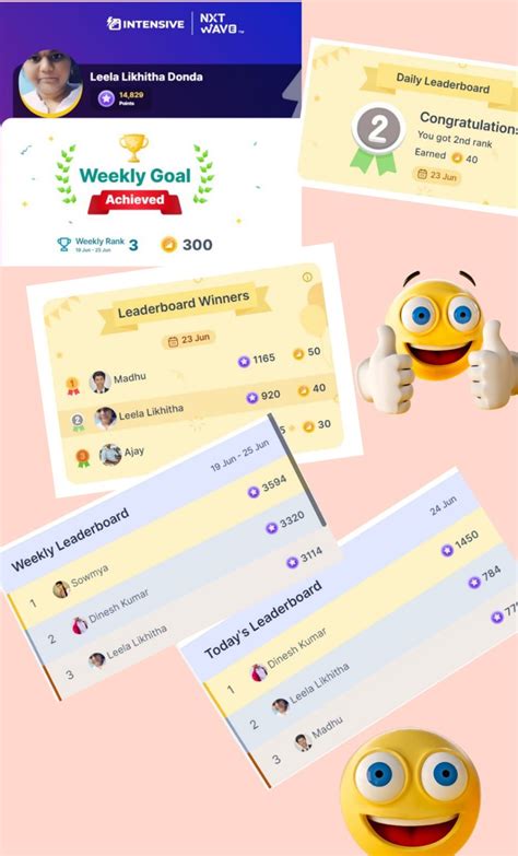 Donda Leela Likhitha On Linkedin Day34 50daysofcodechallenge