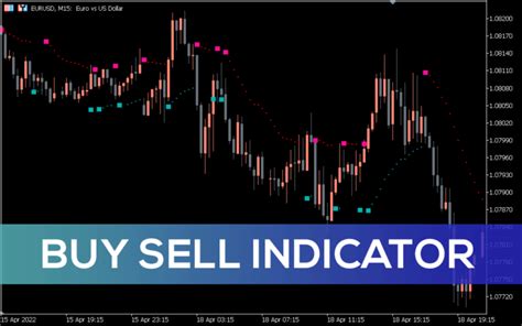 Traders Dynamic Index Indicator For Mt5 Download Free Indicatorspot