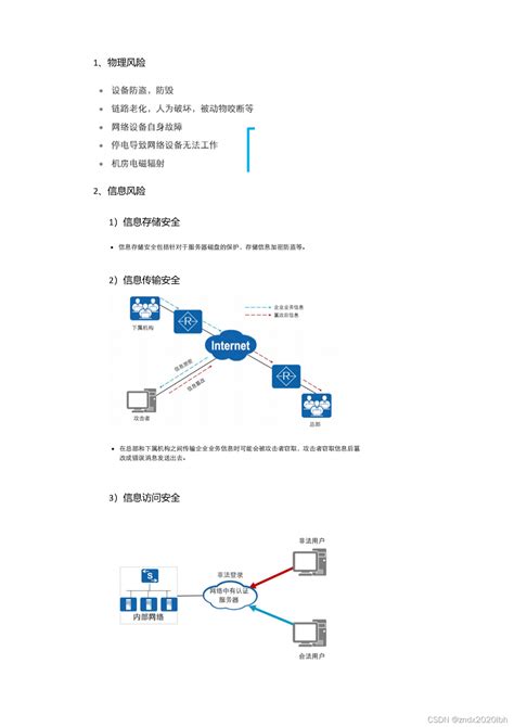 hcia security 学习笔记 1 1信息安全基础概念 csdn博客