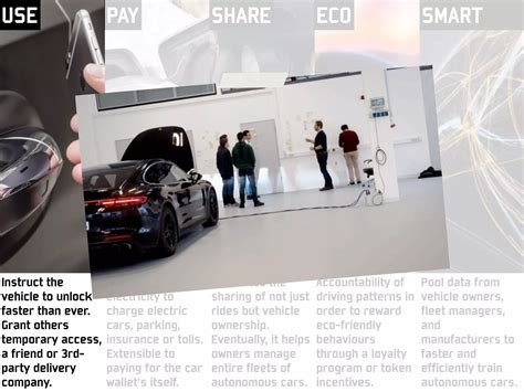 blockchain and autonomous cars ppt