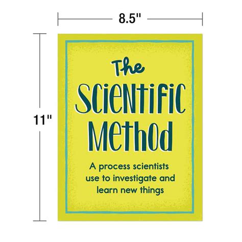 Mini Posters The Scientific Method Poster Set Grade 2 8 Fd Class Décor Mini Posters The Scientific Method Poster Set Grade 2 8 Fd Class Décor