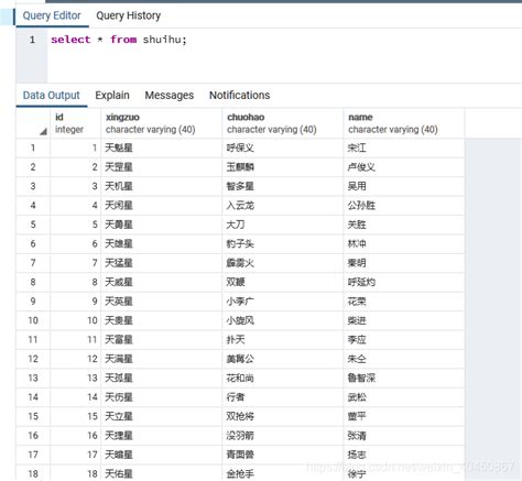 spark读写postgresql spark读postgresql csdn博客