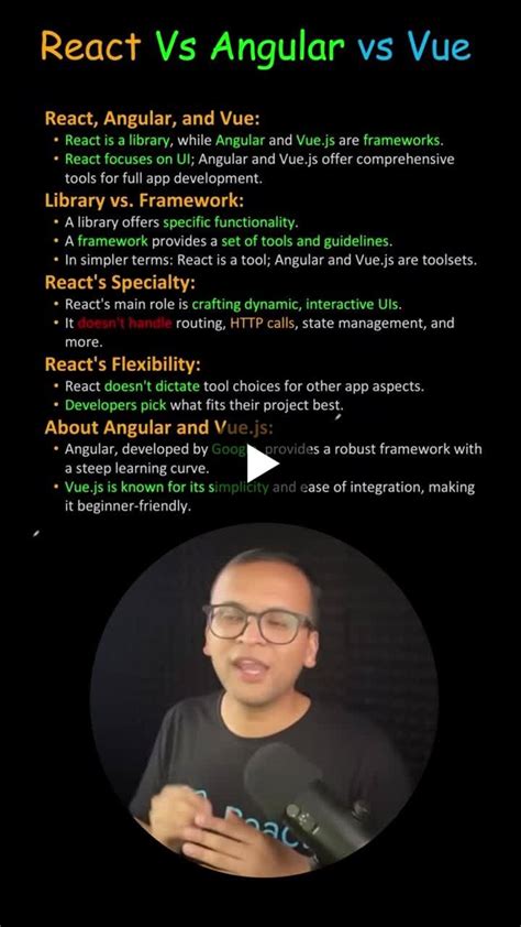 React Angular Or Vue Complete Coding By Prashant Sir