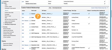 Showing Related Talkdesk Activities On Salesforce Accounts Knowledge Base